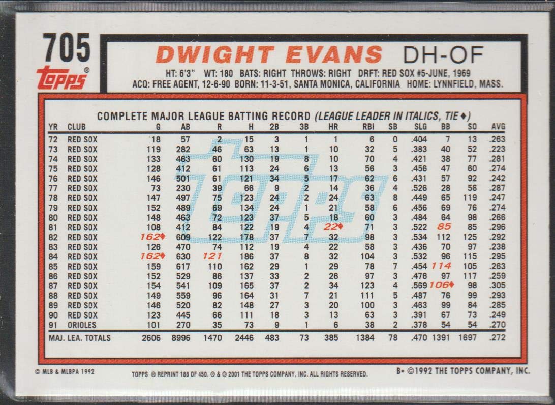 2001 Topps Archives Baseball #188 Dwight Evans 1992 Official Retro Themed Trading Card From The Topps Company