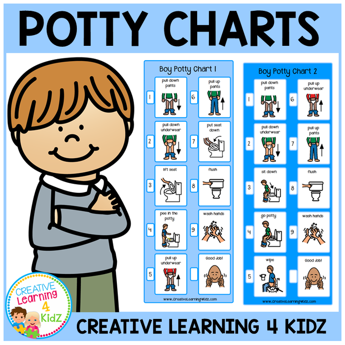 Going Potty (Boy) Visual Charts