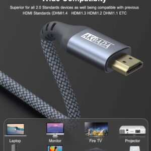 AkoaDa 4K HDMI Cable 6.6FT, 18Gbps High Speed HDMI 2.0 Braided Cable, Supports 4K 60Hz, 2K, 1080P, HDCP2.2 Compatible with Roku/Fire TV/PC/PS5/4/X-Box