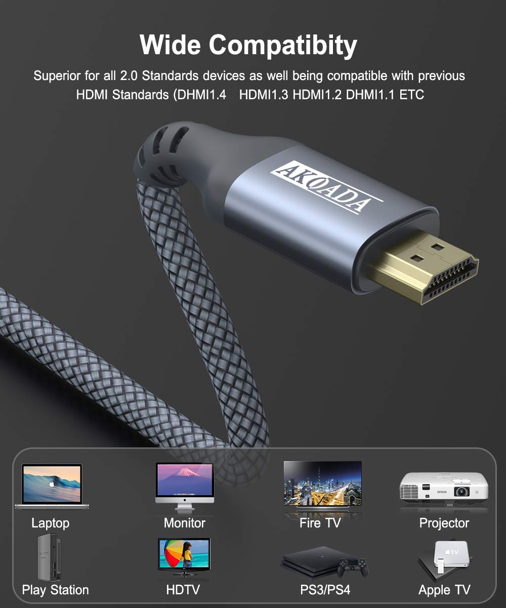 AkoaDa 4K HDMI Cable 6.6FT, 18Gbps High Speed HDMI 2.0 Braided Cable, Supports 4K 60Hz, 2K, 1080P, HDCP2.2 Compatible with Roku/Fire TV/PC/PS5/4/X-Box