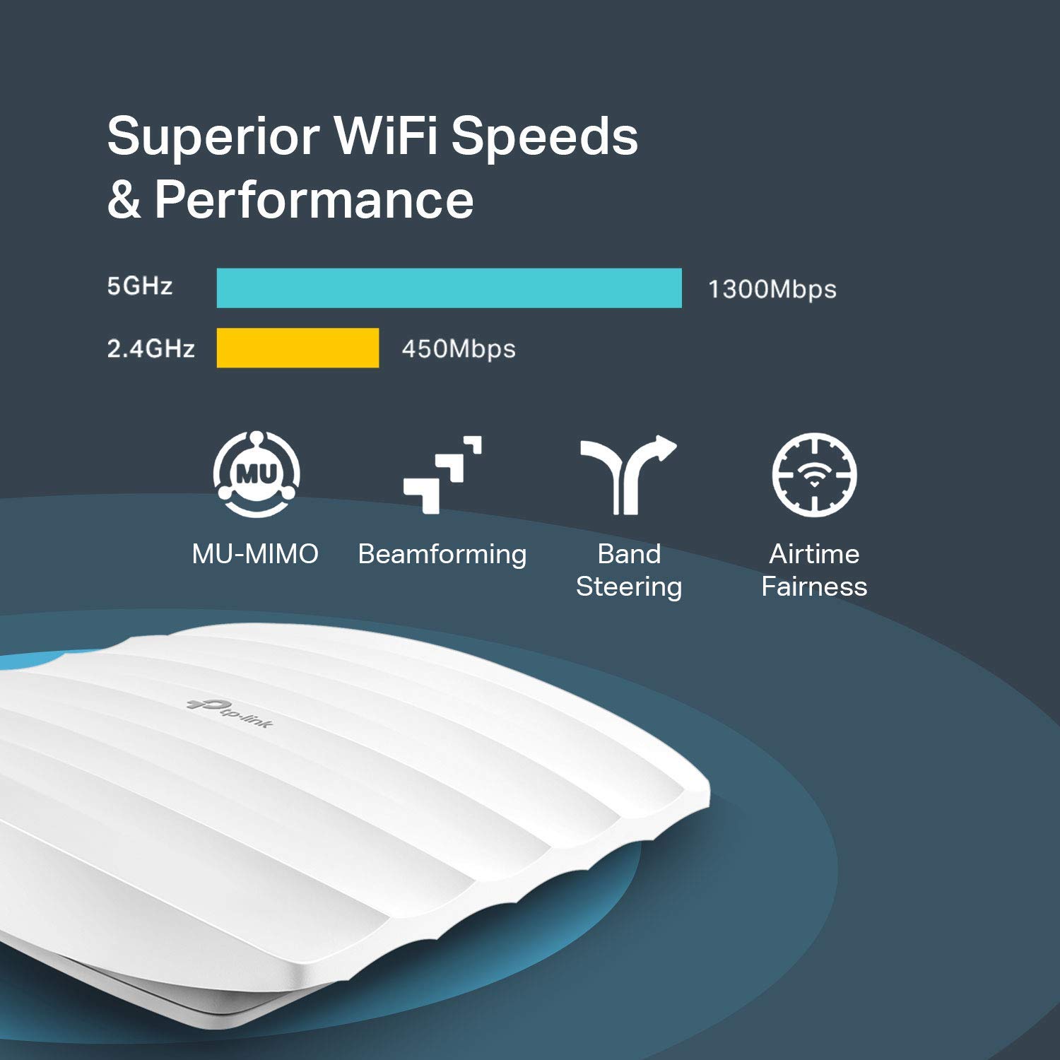 TP-Link Omada AC1750 Wireless Access Point – Seamless Roaming, Gigabit, MU-Mimo, Beamforming, Poe Powered, Free PoE Injector, Free Managing Software(Eap245) (Renewed)