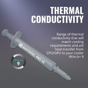 Cooler Master MasterGel Pro V2 High Performance Thermal Compound with High CPU/GPU Conductivity W/m.k= 9m Design for CPU and GPU Coolers