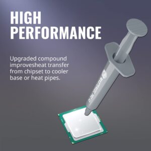 Cooler Master MasterGel Pro V2 High Performance Thermal Compound with High CPU/GPU Conductivity W/m.k= 9m Design for CPU and GPU Coolers