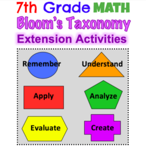 7th grade math - end of year extension activities