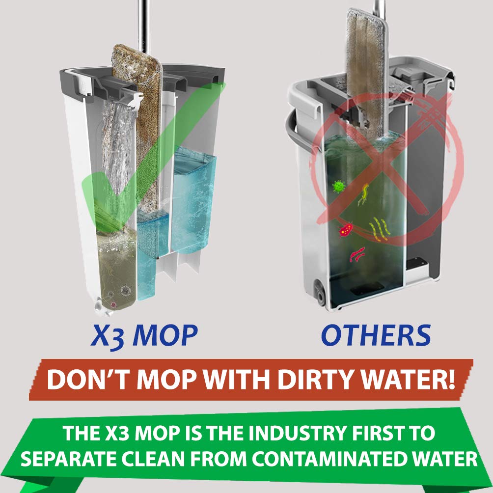 X3 Mop, Separates Dirty and Clean Water, 3-Chamber Design, Flat Mop and Bucket Set, Hands Free Home Floor Cleaning, 3 Reusable Microfiber Mop Pads Included