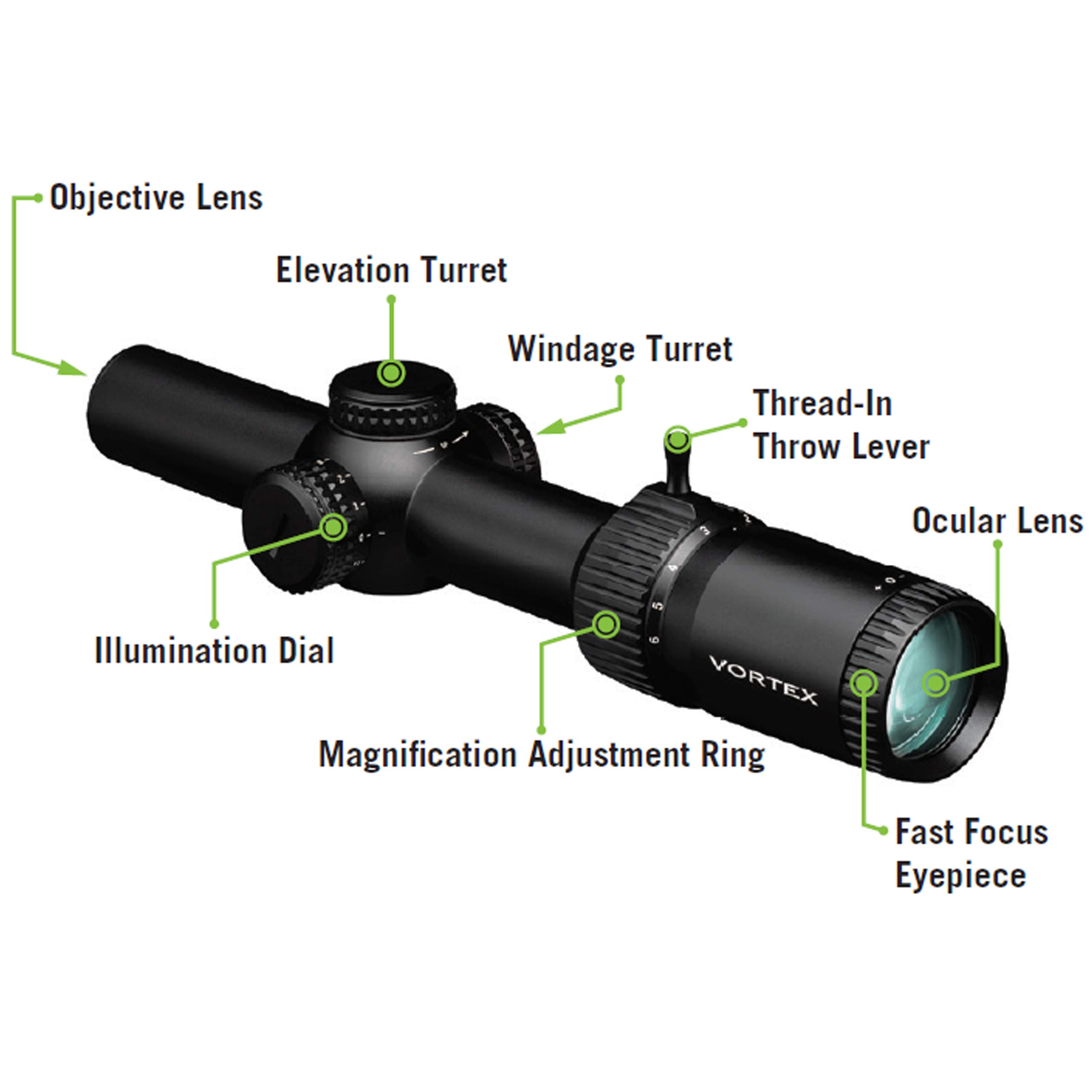 Vortex Optics Strike Eagle 1-6x24 Second Focal Plane Riflescope - BDC3 Reticle (MOA), Black