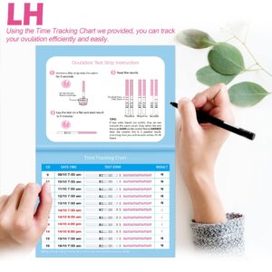 Ovulation and Pregnancy Test Strips (HCG25-LH80), OPK Ovulation Predictor Kit Includes 25 Early Pregnancy Tests, 80 Ovulation Test Strips, 105 Urine Cups, Accurate Fertility Test for Women