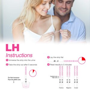 Ovulation and Pregnancy Test Strips (HCG25-LH80), OPK Ovulation Predictor Kit Includes 25 Early Pregnancy Tests, 80 Ovulation Test Strips, 105 Urine Cups, Accurate Fertility Test for Women