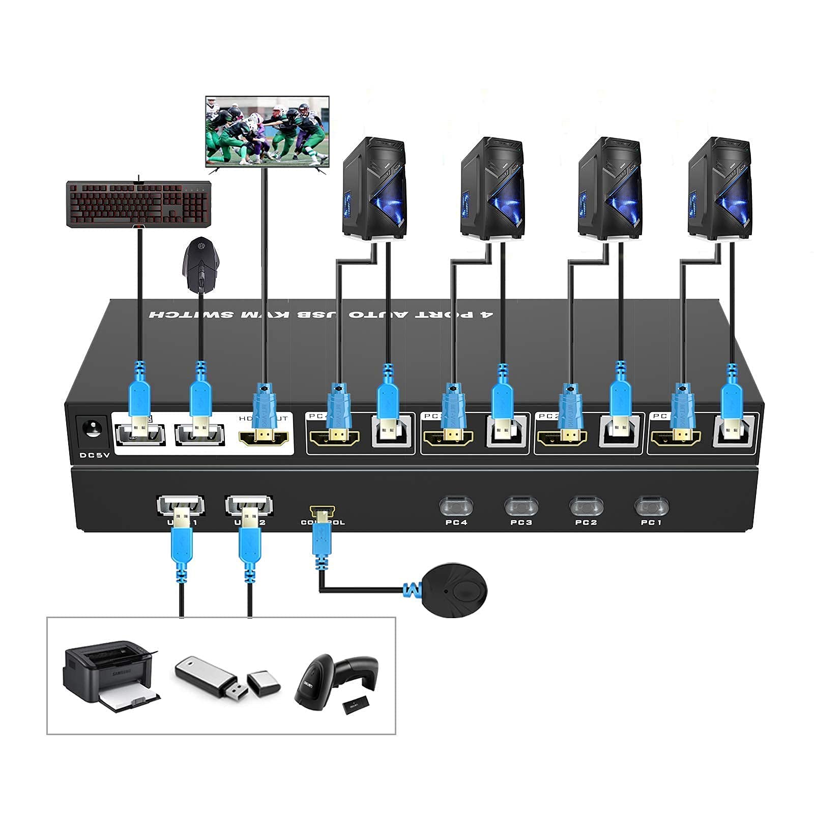 MT-VIKI 4 Port KVM Switch Hotkey HDMI w/ 4 USB Cables & 4 HDMI Cables 4K 30Hz w/ 2 USB Hubs for U Disk and Printer