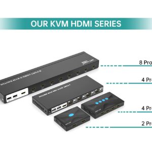 MT-VIKI 4 Port KVM Switch Hotkey HDMI w/ 4 USB Cables & 4 HDMI Cables 4K 30Hz w/ 2 USB Hubs for U Disk and Printer