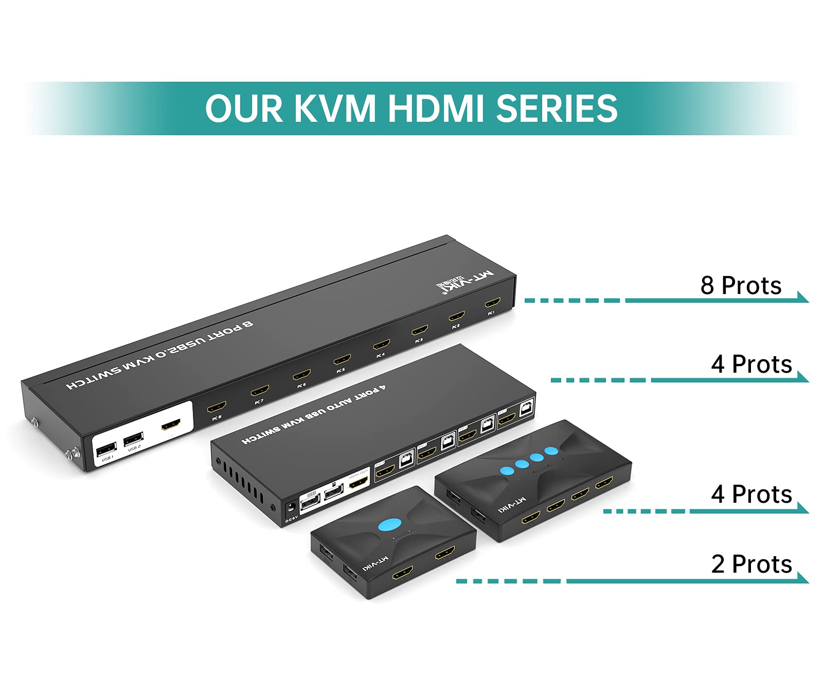 MT-VIKI 4 Port KVM Switch Hotkey HDMI w/ 4 USB Cables & 4 HDMI Cables 4K 30Hz w/ 2 USB Hubs for U Disk and Printer