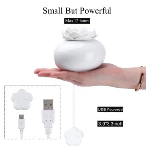 Oil Diffuser SIXKIWI Humidifiers for Bedroom Office, Ceramic Cute Lotus Personal Cool Mist Humidifier, USB Small Auto Shut-Off with 7 Colors LED Light(White)