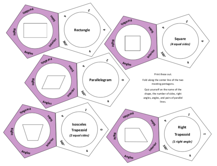 25 pentagon flash cards geometry angles parallels shapes sides