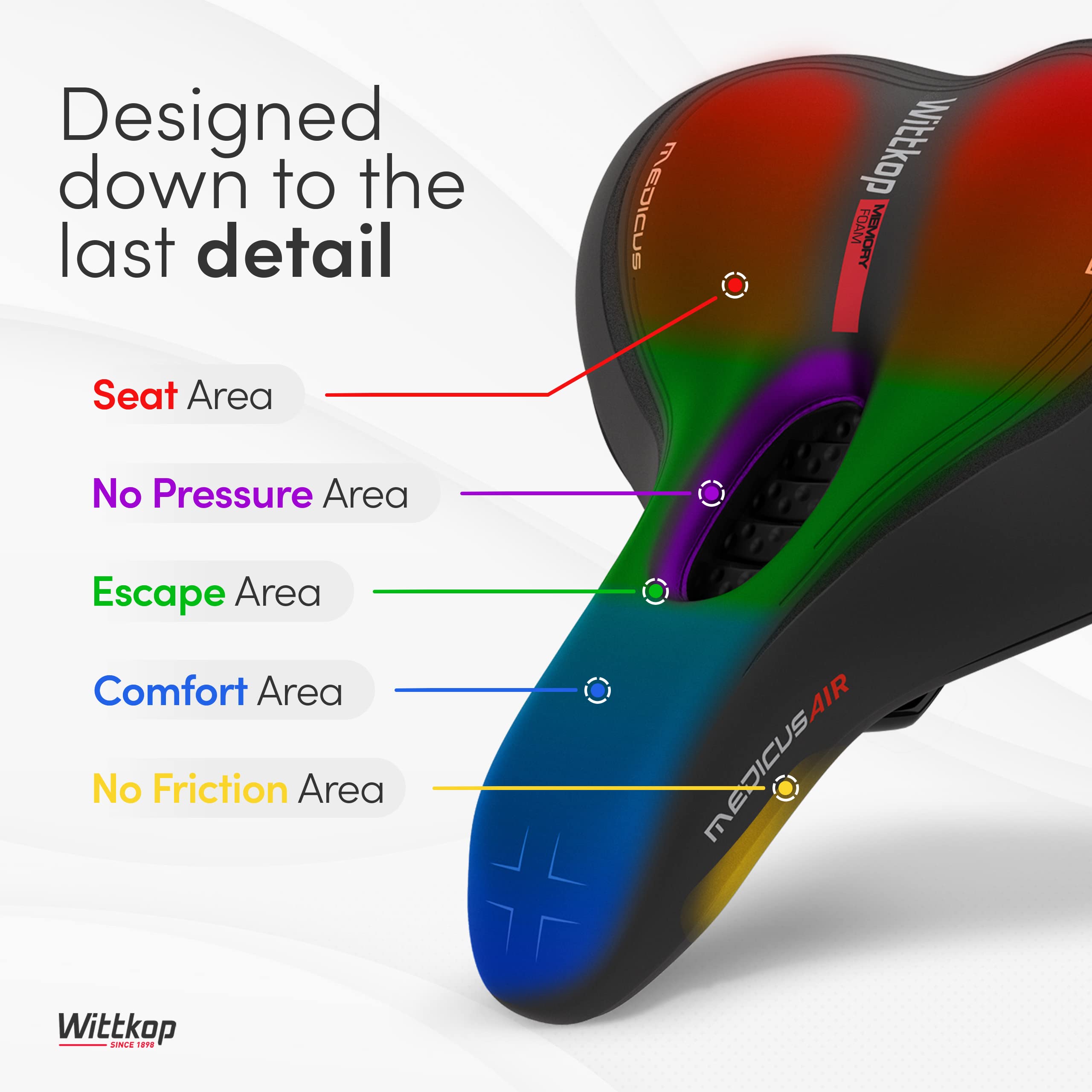 Wittkop Bike Seat, Waterproof Bicycle Saddle for Comfort, Mountain & Road Biking, Wide Bike Seats for Men & Women, BMX, MTB, Bike Seat Comfort, Waterproof Bike Saddle with Innovative 5-Zone-Concept