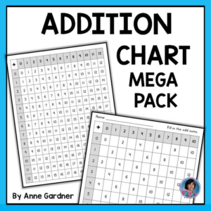 addition charts for addition through 10 and for addition through 12: includes charts for number patterns and missing numbers