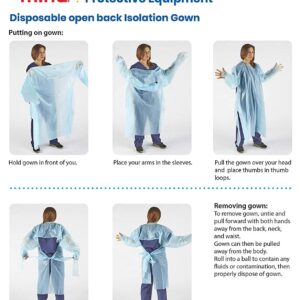 hand2mind Polyethylene, Level 1, Disposable, Non-Surgical Isolation Gowns, Blue, 150 pcs/case (10 Bags of 15 Gowns per case)