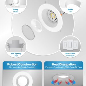 Sunco Lighting 16 Pack Retrofit LED Recessed Lighting 6 Inch, 5000K Daylight, Dimmable Can Lights, Baffle Trim, 13W=75W, 965 LM, Damp Rated - Energy Star