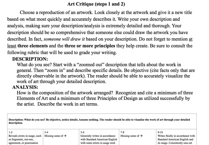 Art Criticism: Describe and Analyze