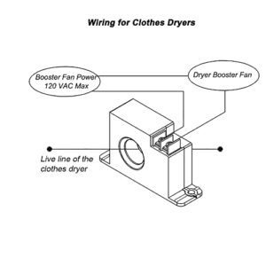 CrocSee Miniature Current Switch, CS-TS0, Normally Open Amp Sensor Monitoring Relay, AC 1-50A Detectable