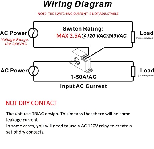 CrocSee Miniature Current Switch, CS-TS0, Normally Open Amp Sensor Monitoring Relay, AC 1-50A Detectable