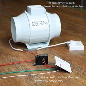 CrocSee Miniature Current Switch, CS-TS0, Normally Open Amp Sensor Monitoring Relay, AC 1-50A Detectable