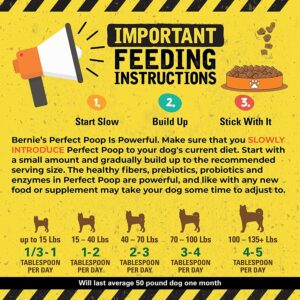 Perfect Poop Digestion & General Health Supplement for Dogs: Fiber, Prebiotics, Probiotics & Enzymes Relieve Digestive Conditions, Optimize Stool, and Improve Health (Cheddar Cheese, 4.2 oz)