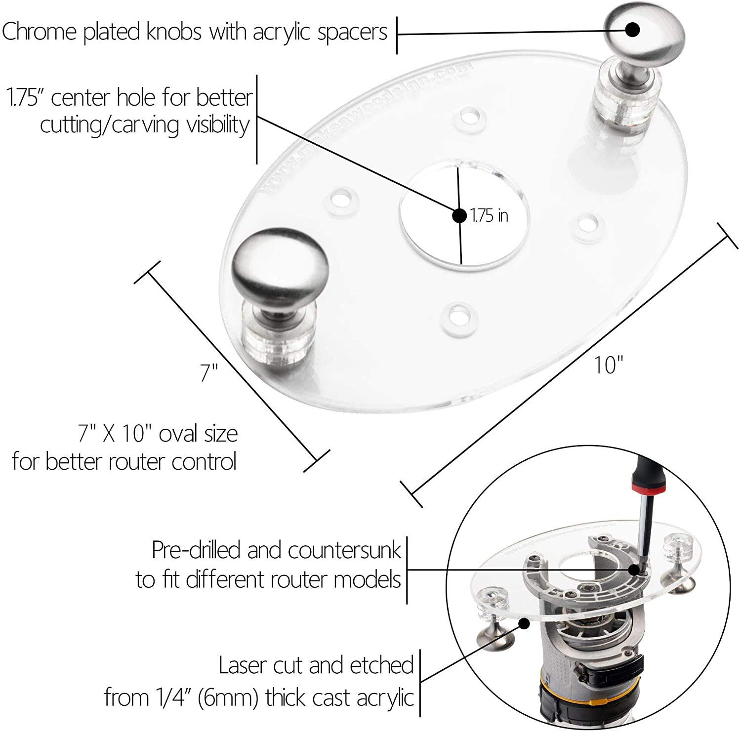 Dave's - Palm Router Acrylic Router Base Plate Compatible with Bosch 1617 2HP Router MADE IN AMERICA