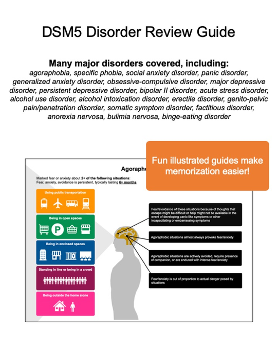 DSM5 Disorder Review Guide