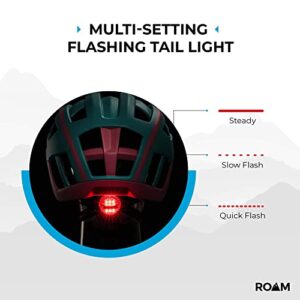 Roam Road Bike Helmet - Durable Helmets for Adults with Sun Visor, LED Light and Detachable Magnetic Goggles - Adjustable Size - Mountain Bicycle Helmet for Adult Men & Women﻿