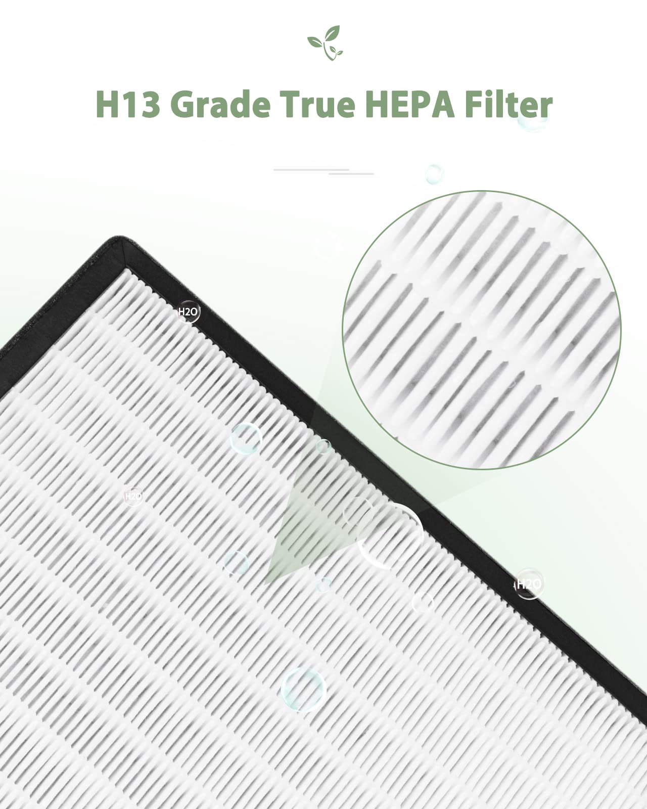 Future Way 2 Set HSP001 Filter Replacement Compatible with HSP001 Smart True HEPA Air Purifier, H13 True HEPA and Activated Carbon Filter