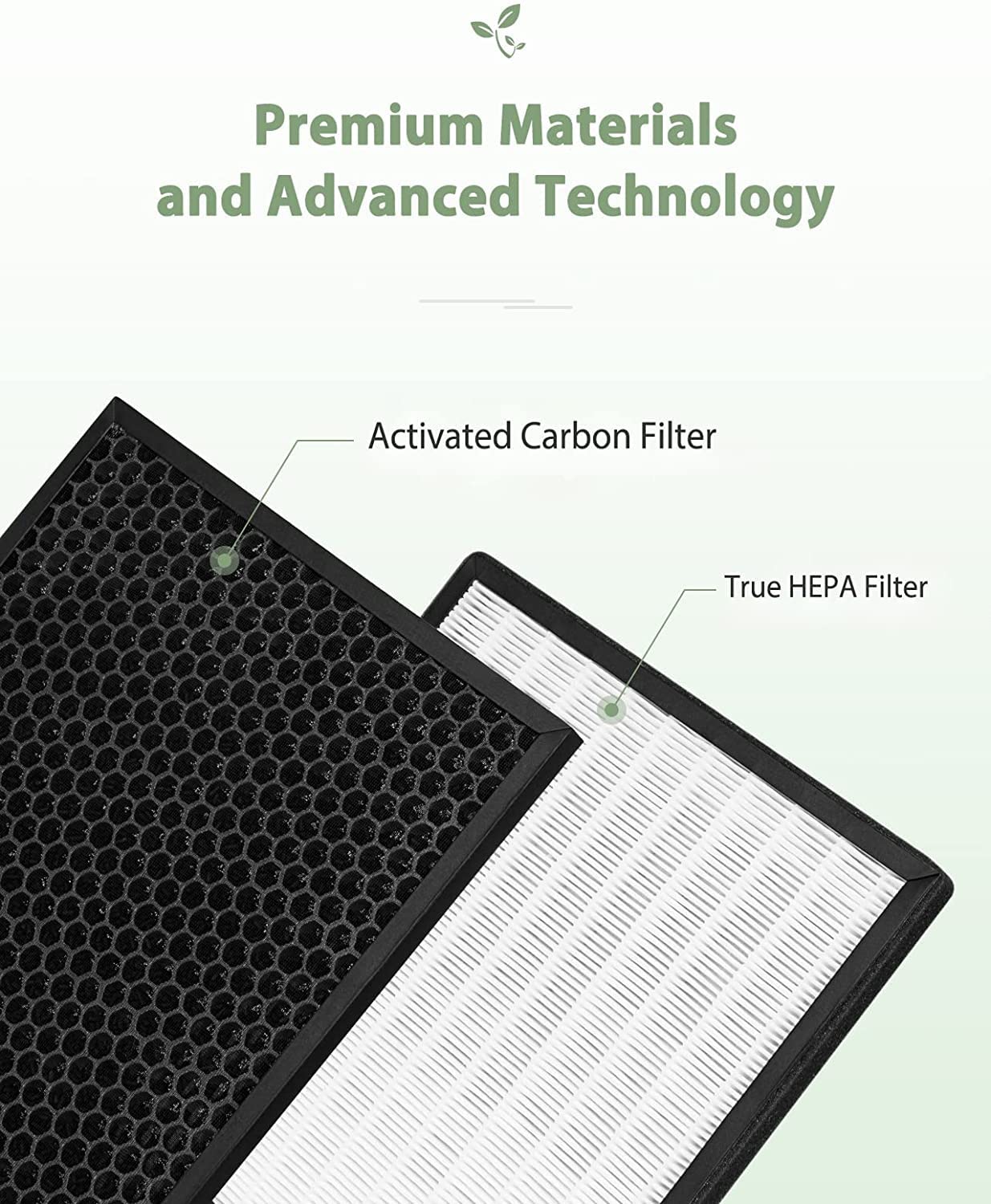 Future Way 2 Set HSP001 Filter Replacement Compatible with HSP001 Smart True HEPA Air Purifier, H13 True HEPA and Activated Carbon Filter