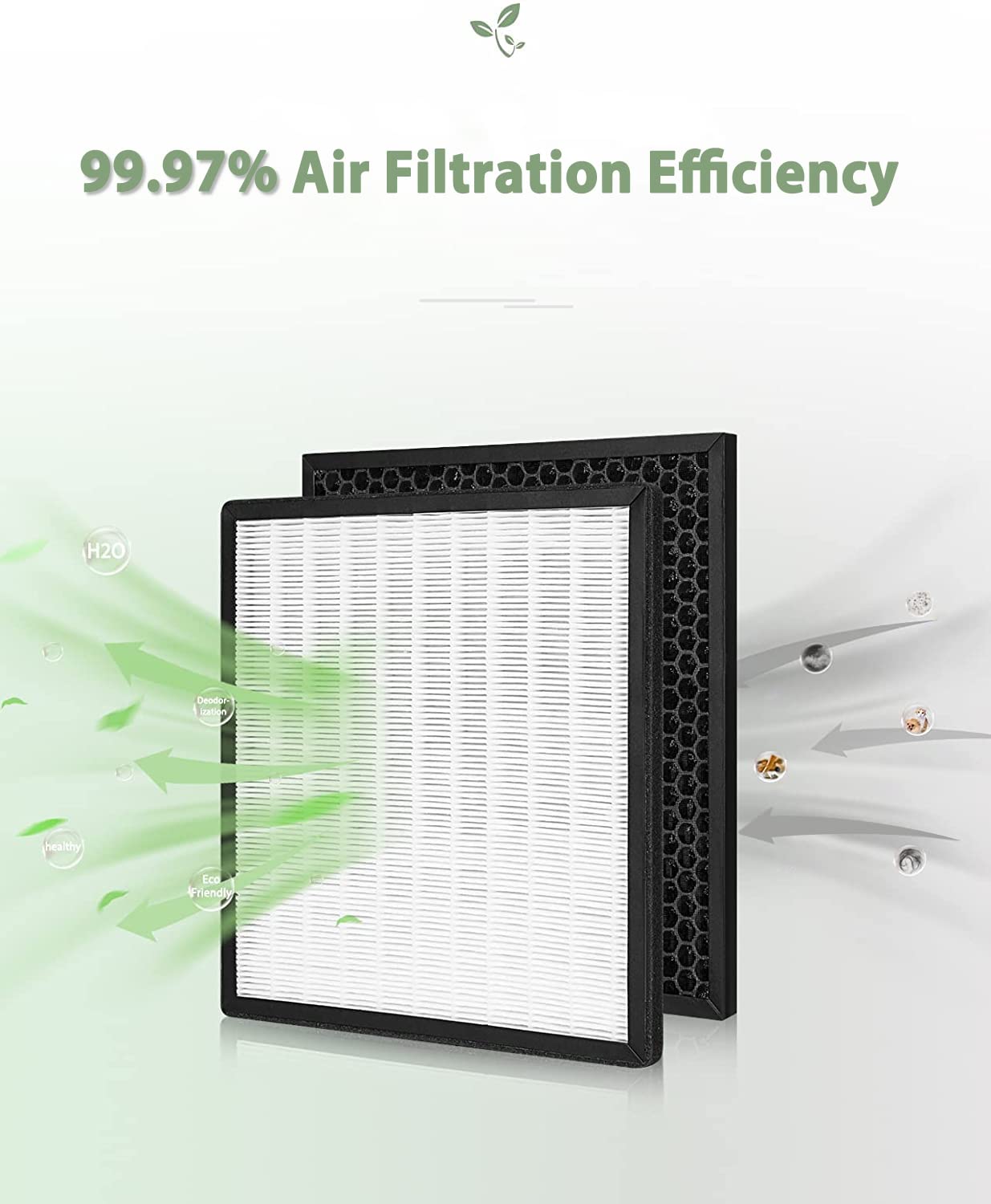 Future Way 2 Set HSP001 Filter Replacement Compatible with HSP001 Smart True HEPA Air Purifier, H13 True HEPA and Activated Carbon Filter