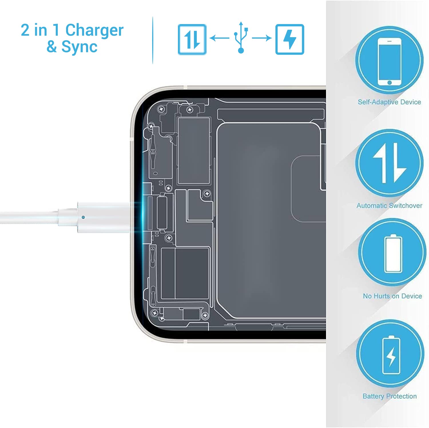 Quntis USB Cable for iPhone 13 [MFi Certified], 3Pack 3/6/10 FT iPhone Charger Cord USB A to Lightning Cable, Phone Charging Cord for iPhone 14 Pro Max 13 Mini 12 11 X 8 7 6 Plus iPad Airpods - White