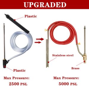 Selkie Pressure Washer Sandblasting Kit - Wet Abrasive Sandblaster Attachment, with Replacement Nozzle Tips,Protect Glasses, 1/4 Inch Quick Disconnect, 5000 PSI