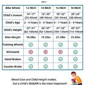 JOYSTAR Boys Bike 18 Inch Kids Bike with Training Wheels for Ages 6 7 8 9 Years Old Boys and Girls, Children Bicycle with Handbrake for Early Rider, Blue