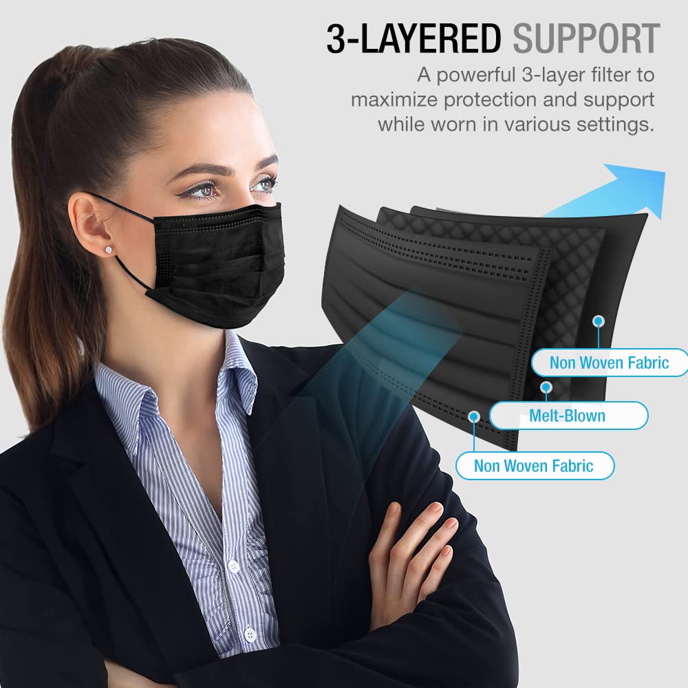 Unifandy Disposable Face Masks, Pack of 50 Face Mask Protective Dust Particle 3-Layer Design and Earloop, ideal For Home, Outdoor and Office - Black