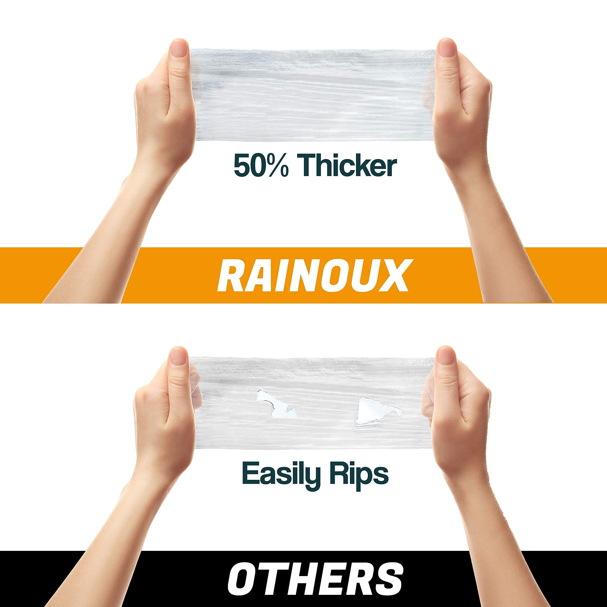 RAINOUX Disposable Rain Ponchos for Adults - Clear 10 pack