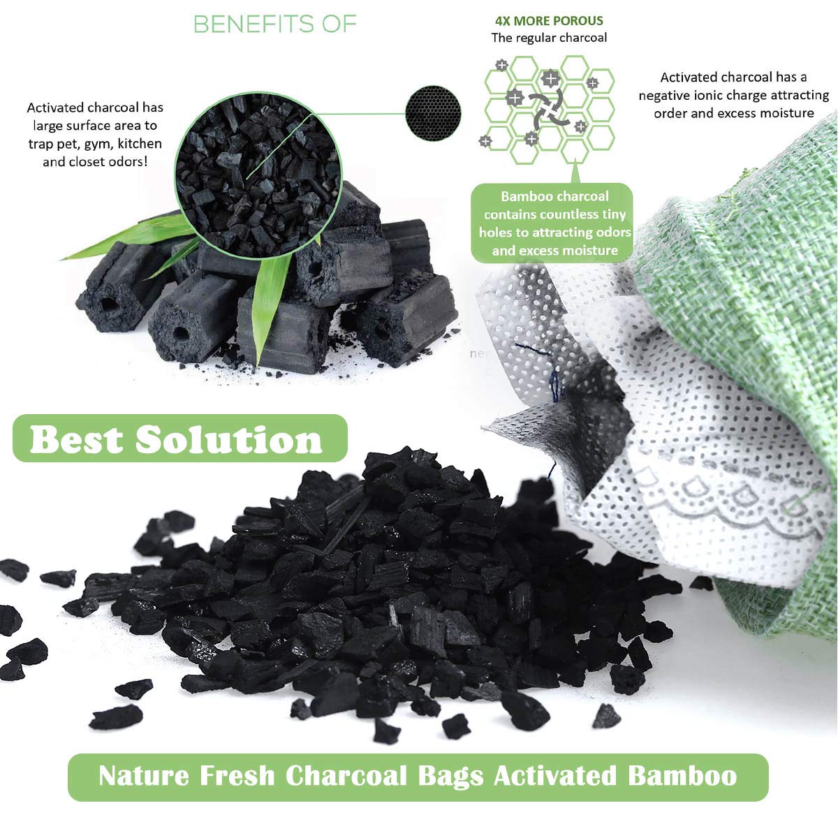 8 Pack Charcoal Bamboo Bags Nature Fresh Charcoal Bags Activated Charcoal Odor Absorber Eliminator Bag (8 x 200g)