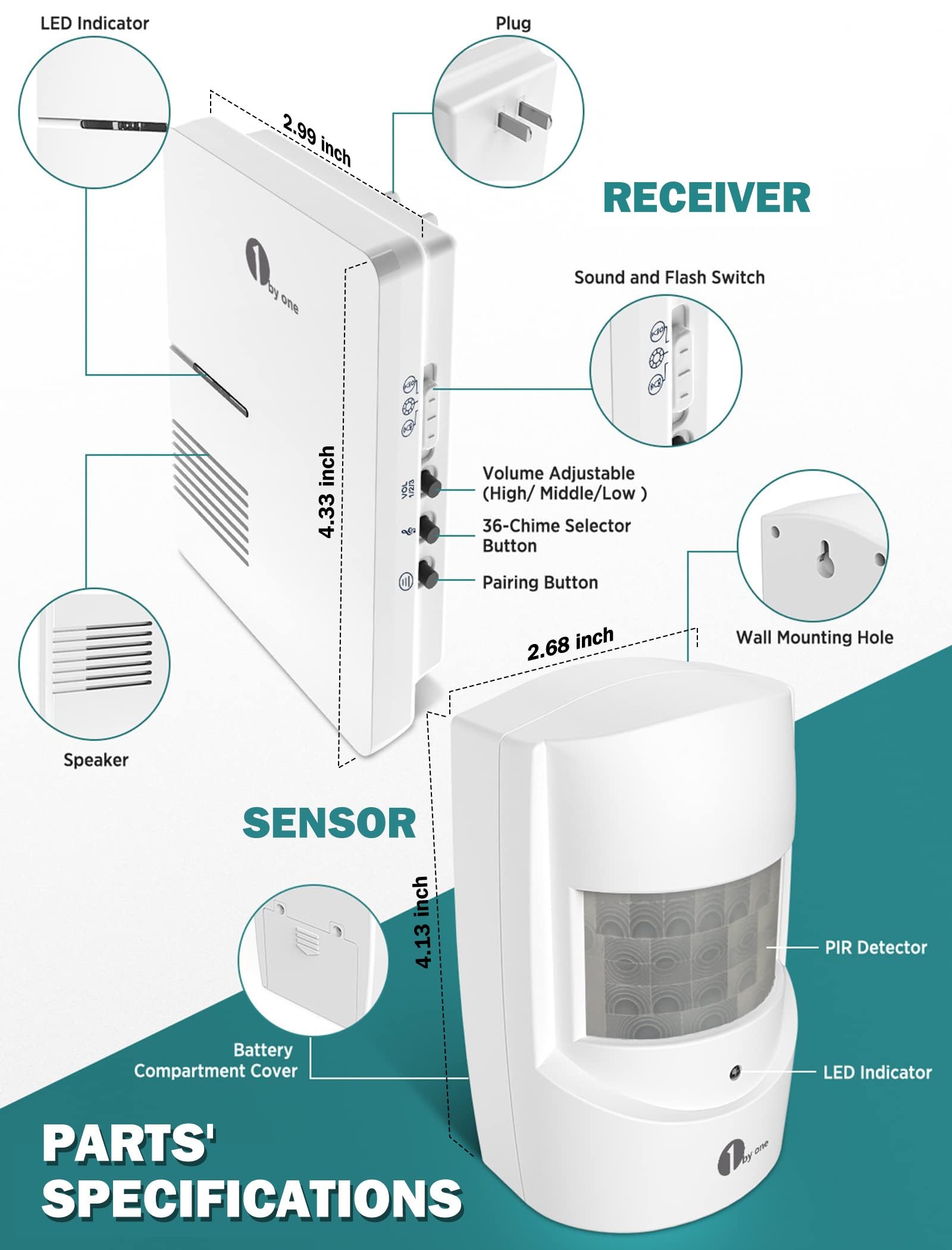 1byone Driveway Alarm, Home Security Alert System with 36 Melodies, 1 Plug-in Receiver and 1 Weatherproof PIR Motion Detector, 1000ft Wireless Transmission Range and 24ft PIR Detection Range