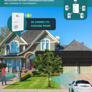 1byone Driveway Alarm, Home Security Alert System with 36 Melodies, 1 Plug-in Receiver and 1 Weatherproof PIR Motion Detector, 1000ft Wireless Transmission Range and 24ft PIR Detection Range