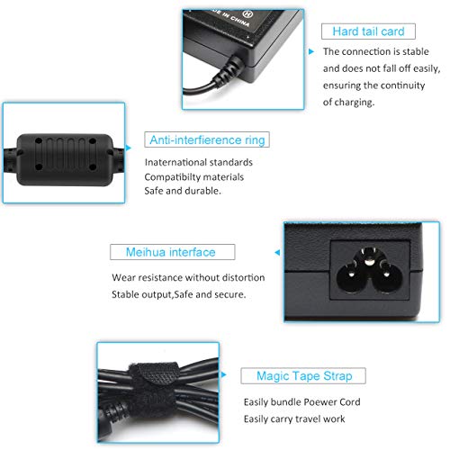 Govolia 24V Electric Scooter Battery Charger for Razor E100 E200 E200S E175 E300 E300S E125 E150 E500 E500S PR200 E225S E325S MX350 MX400 ZR350 Power Supply Cord