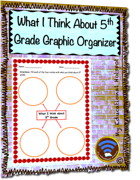 What I Think About 5th Grade Graphic Organizer