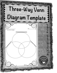 three way venn diagram graphic organizer template (differentiated)