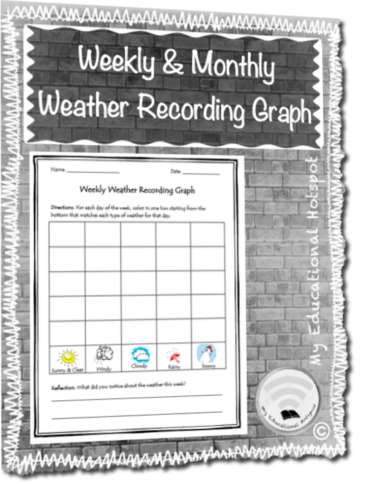 Weekly & Monthly Weather Recording Graph