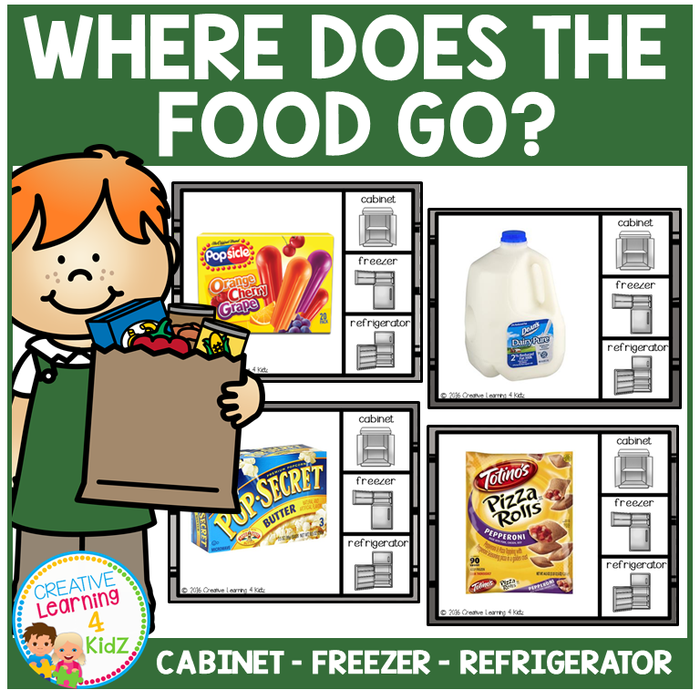 Where Does the Food Go? Clip Cards