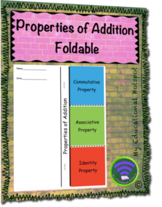 properties of addition foldable