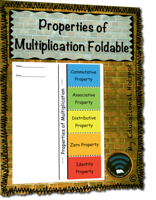 Properties of Multiplication Foldable