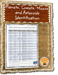 planets, comets, moons and asteroids identification