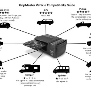 AutoExec AUE10760 GripMaster Car Desk Realtree Edge Camouflage with Built-in 200 Watt Power Inverter and Printer Stand