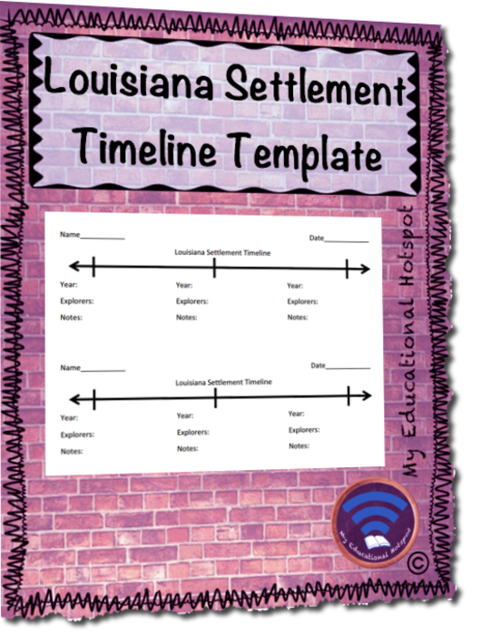 Louisiana Settlement Timeline Template